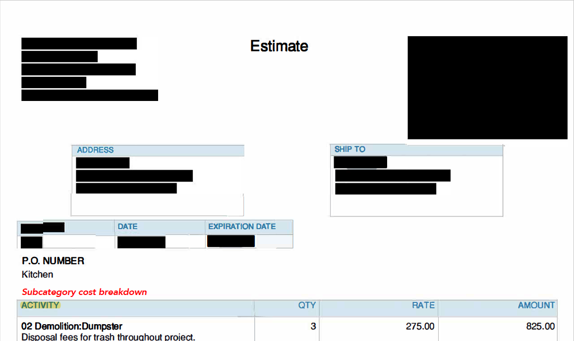 RenoFi Loan requirement checklist | RenoFi