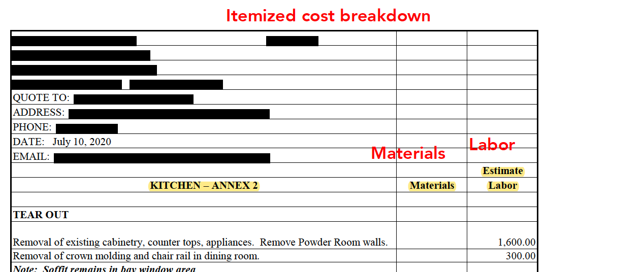 RenoFi Loan requirement checklist | RenoFi